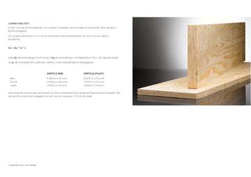 Kerto-Ripa Technische Richtlijnen