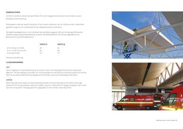 Kerto-Ripa Technische Richtlijnen