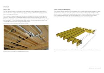 Kerto-Ripa Technische Richtlijnen