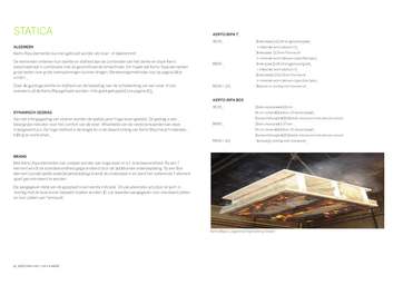 Kerto-Ripa Technische Richtlijnen