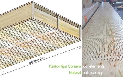 Kerto LVL Sonans Geluidsabsorberende platen