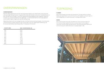 Kerto-Ripa Technische Richtlijnen