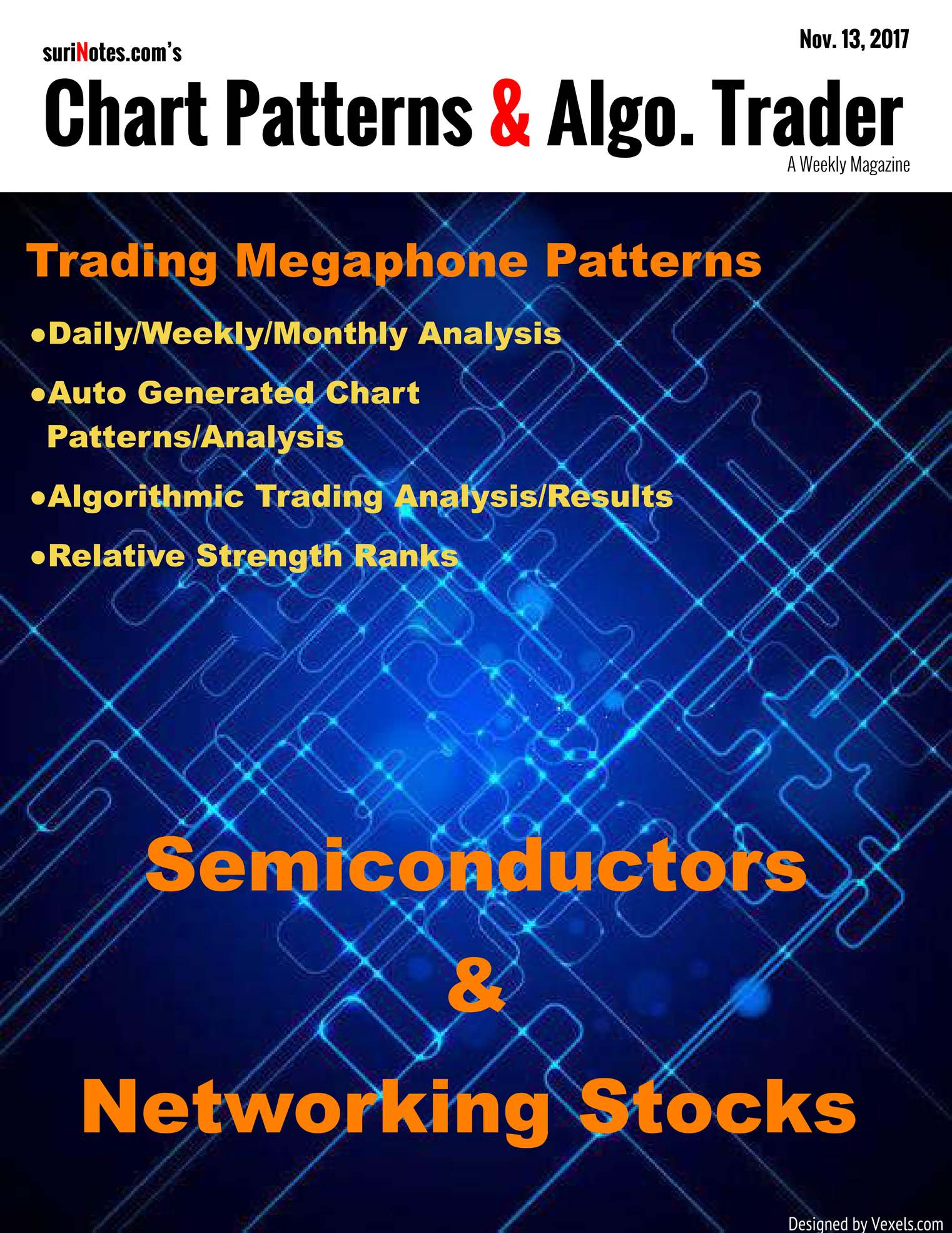 Chart Patterns & Algo. Trader (Nov. 13, 2017)